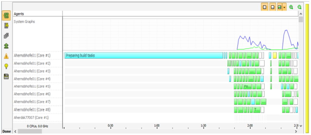 Build performance tweaks - Monitoring your Build Monitor - incredibuild