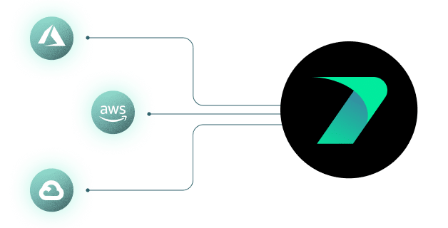 Cloud Acceleration Solution - incredibuild